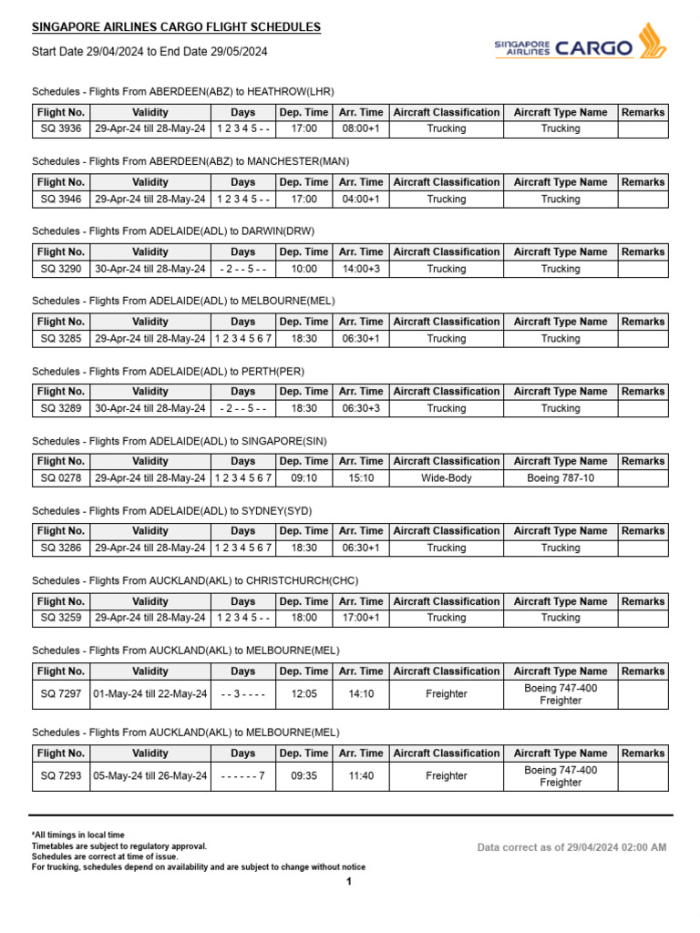 SIACargo Timetable | PDF | Aircraft Manufacturers Of The United States ...