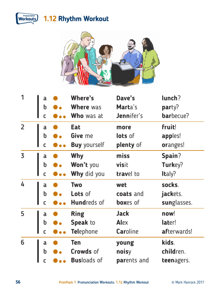 Rhythm Workout | PDF