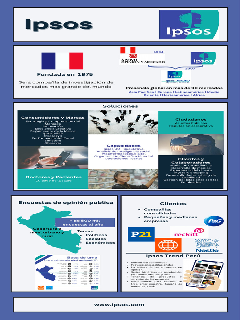 IPSOS | PDF | Economias | Business