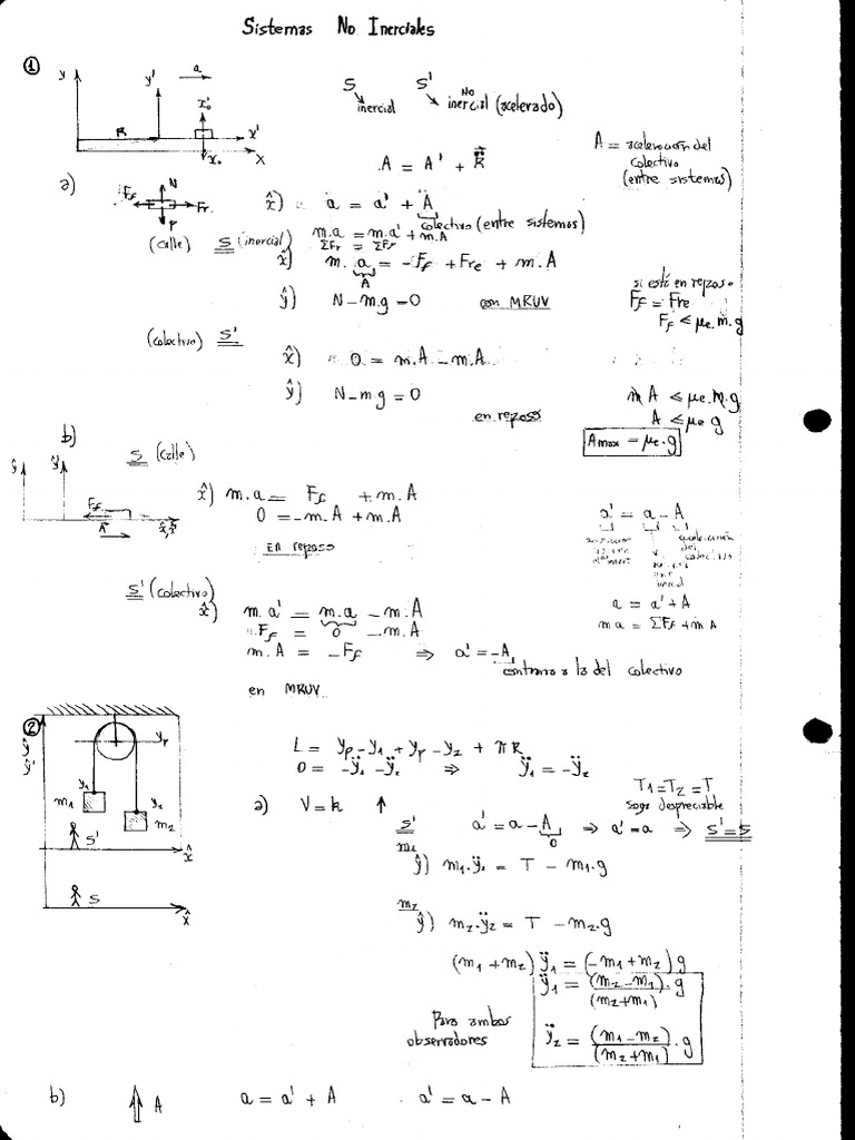05 Sist No Inerciales | PDF