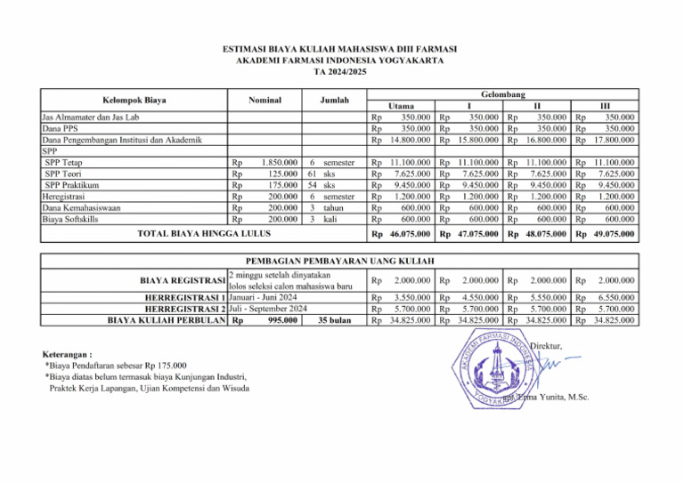 Biaya SPP Afi Ta 2024-2025 | PDF