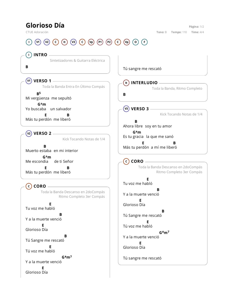 Glorioso Dia-CTUE Adoracion-Mi Esperanza.B.7 | PDF | Formas musicales