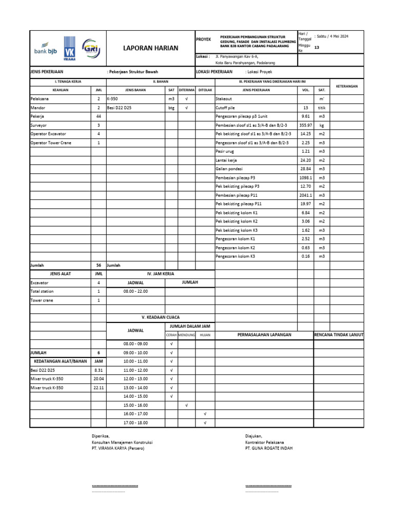 Laporan Harian Proyek Bank BJB | PDF