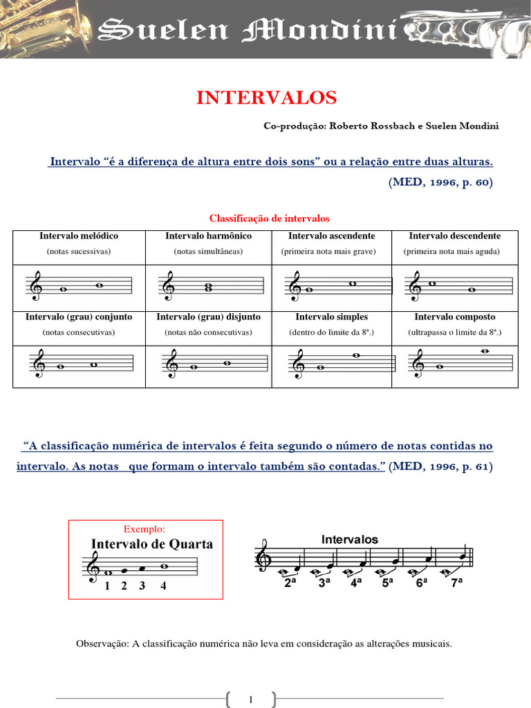 Teoria Musical - Intervalod Com Exercícios | PDF | Intervalo (música) | Musicologia