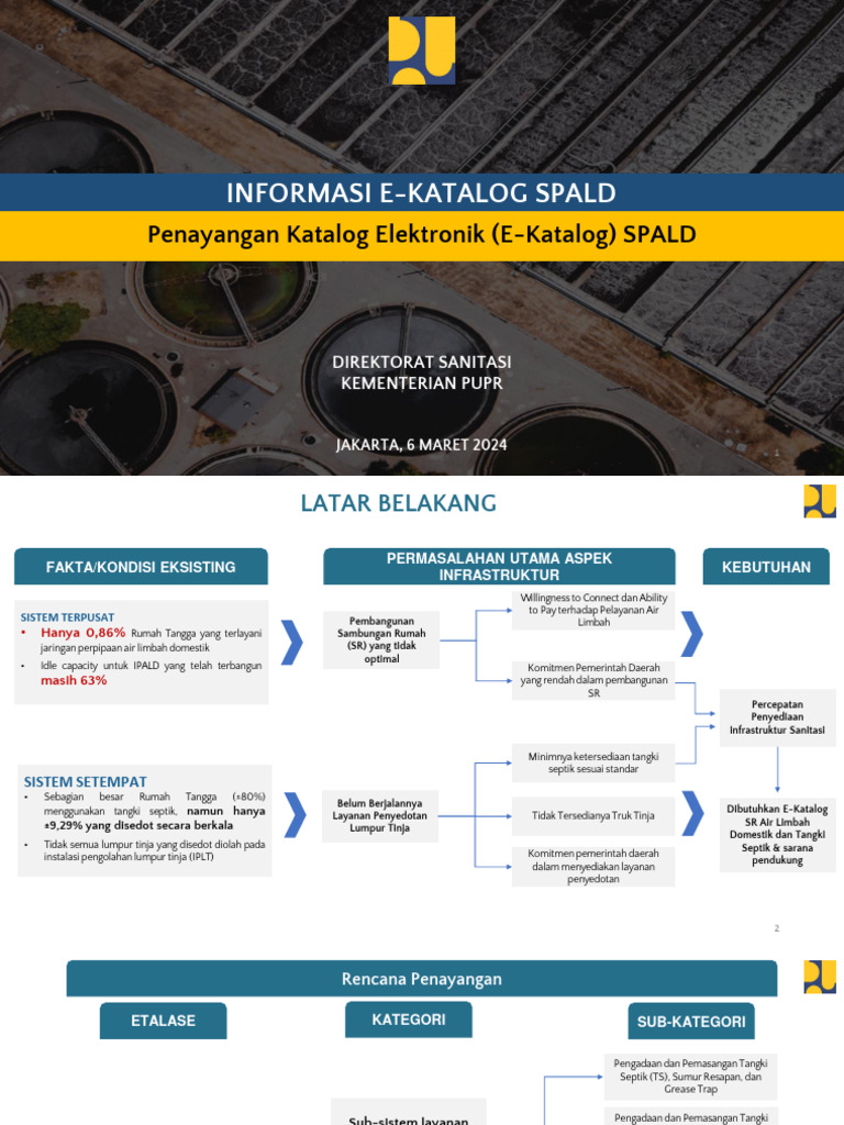 Pelaksanaan Market Sounding E-Katalog SPALD | PDF