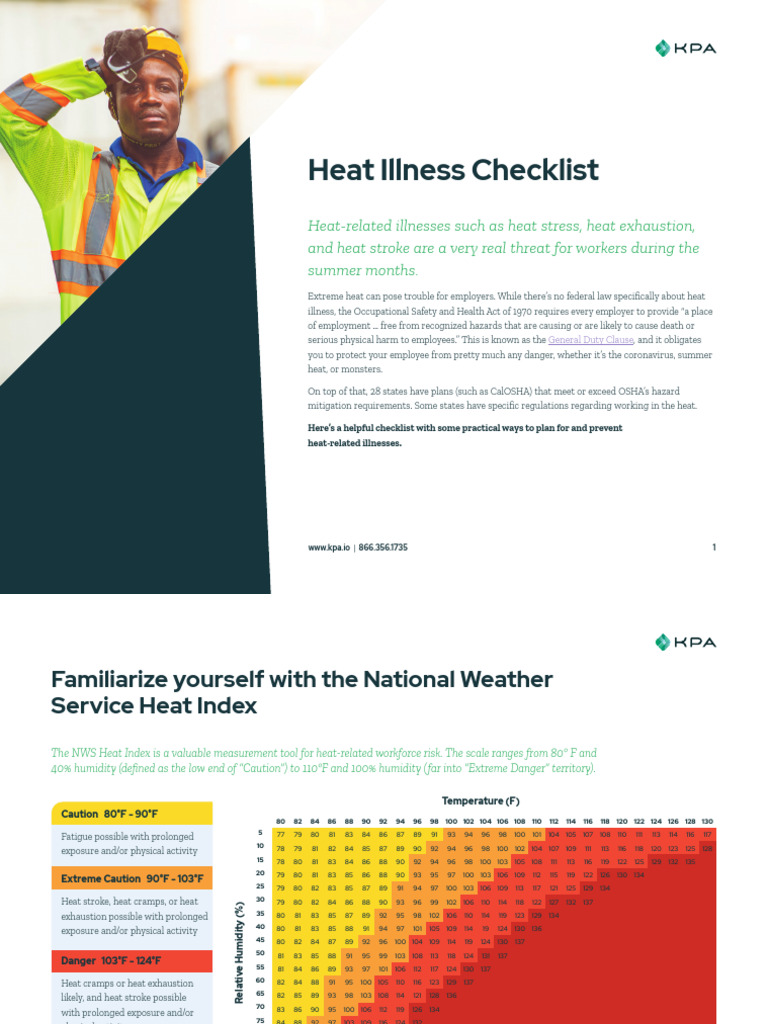 KPA Heat Illness Checklist | PDF | Hyperthermia | Safety