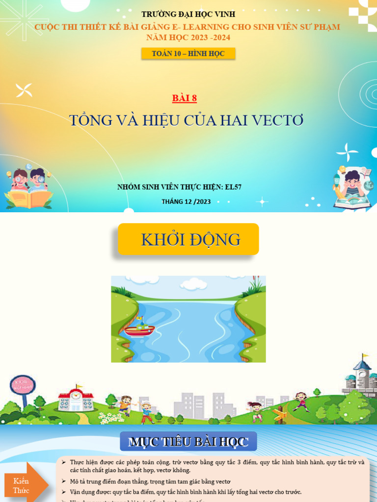 Bài Gi NG Elearning Nhóm El57 | PDF