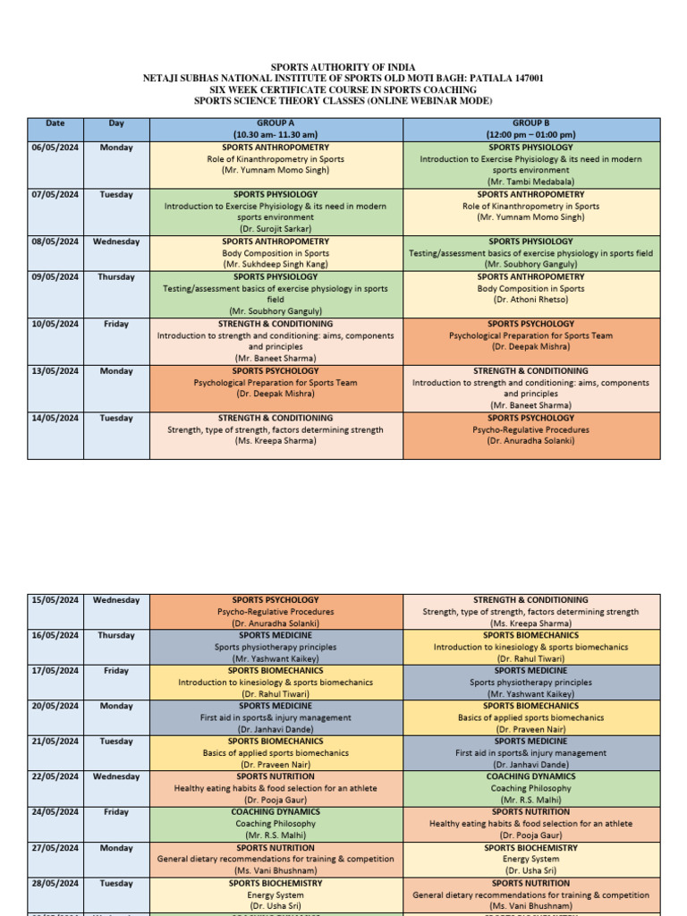 Sports Coaching Certificate Course 2024 | PDF | Determinants Of Health