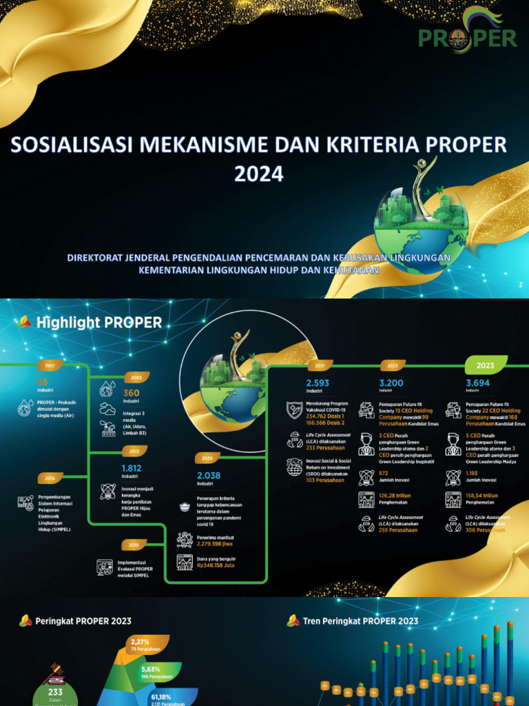 Materi Sosialisasi Dan Kriteria PROPER 2024 | PDF