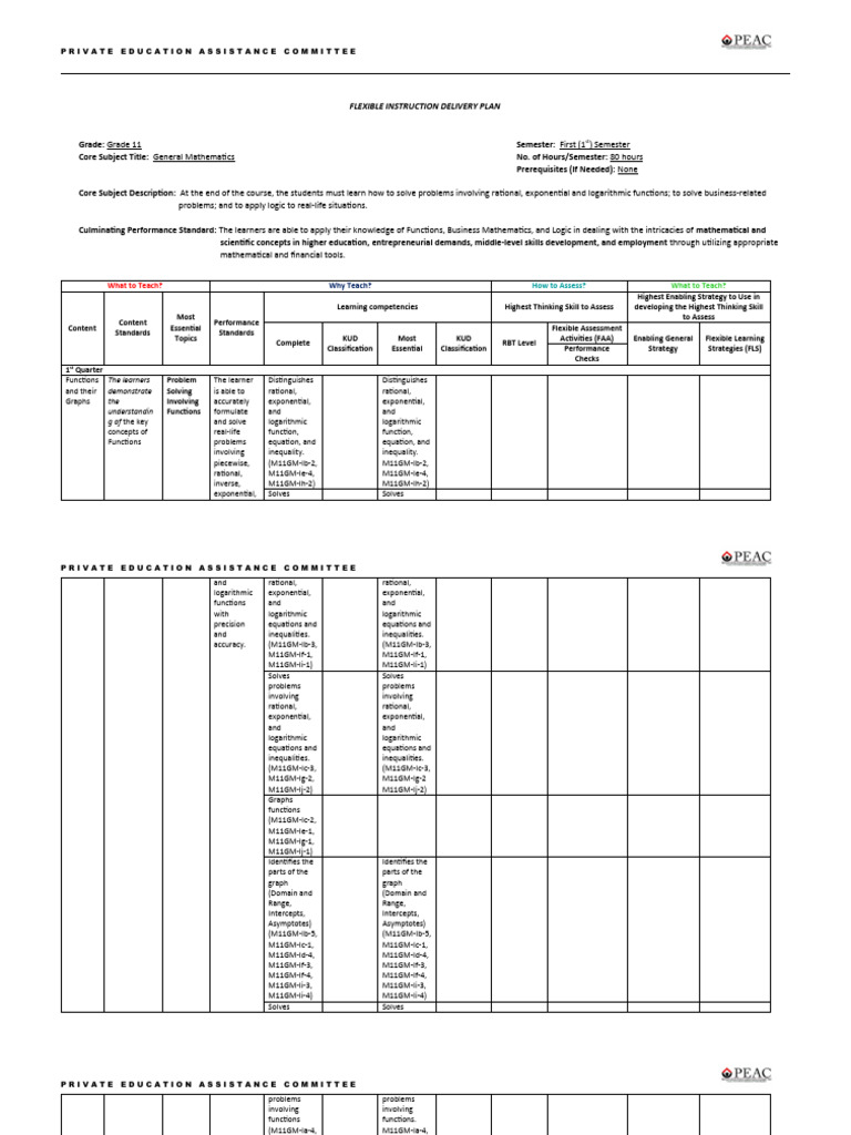 Flexible Instruction Delivery Plan (FIDP) Template - Problems Solving ...