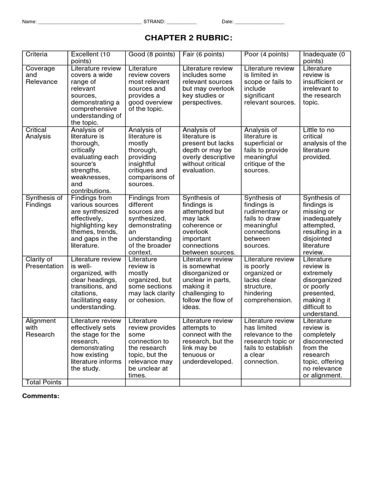 CHAPTER-TWO-RUBRIC | PDF