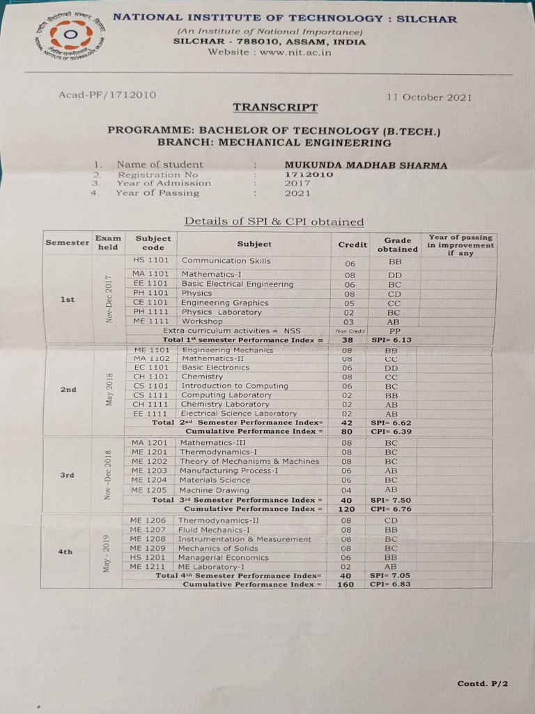 Harry Puttar The Jadugari Patthar | PDF | Engineering | Machines