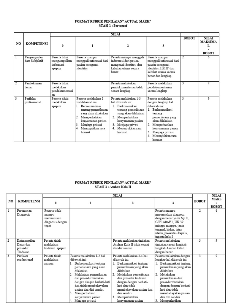 Rubrik PPK 2 1920 | PDF