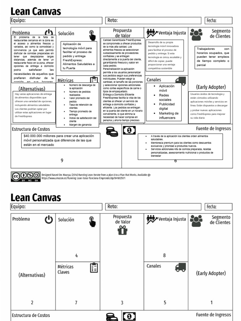 Anexo 1 - Lienzo - Lean - Canvas - Colaborativo | PDF | Alimentos