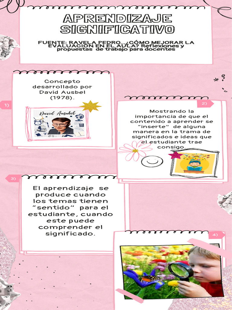 Tarea 1. Infografía Sobre La Teoría Del Aprendizaje Significativo. CARMEN AGUILERA | PDF