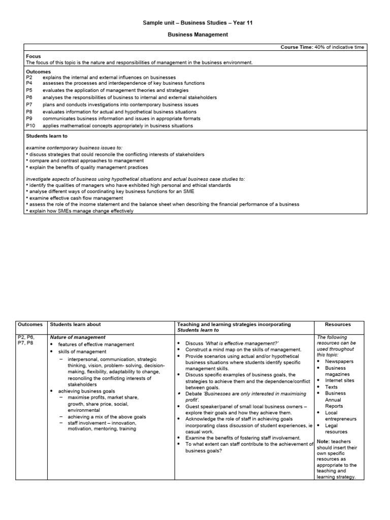 Business Studies Year 11 Sample Unit Business Management | PDF ...
