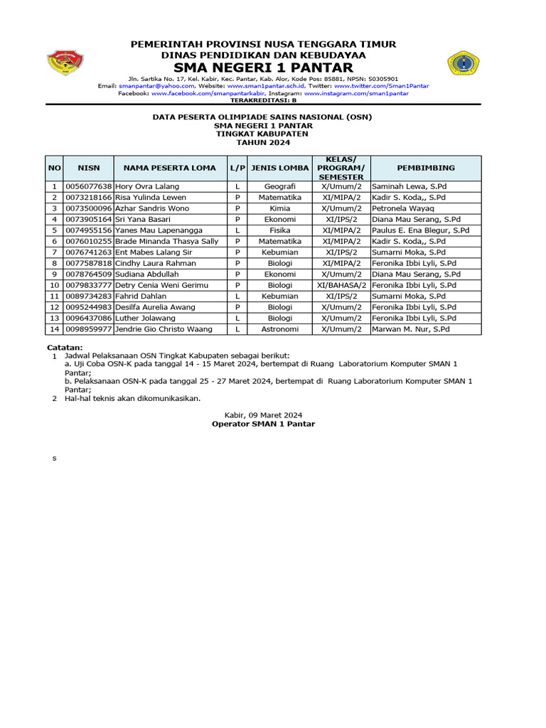 Data Peserta Osn 2024 | PDF
