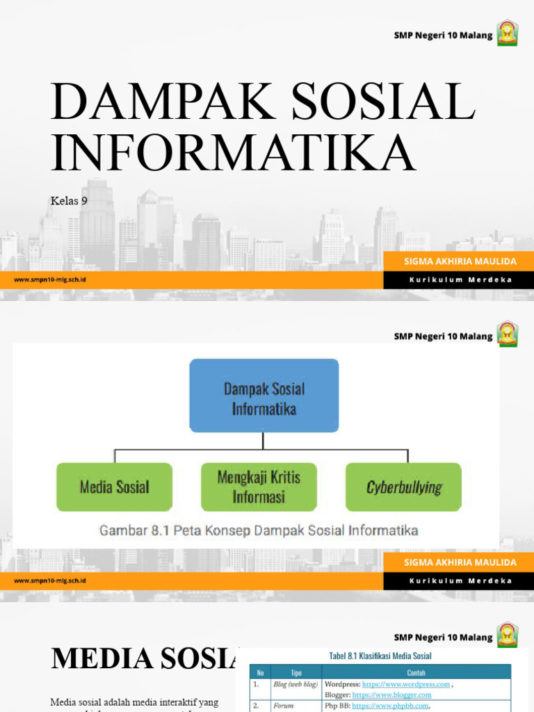 Dampak Sosial Informatika Kelas 9 | PDF