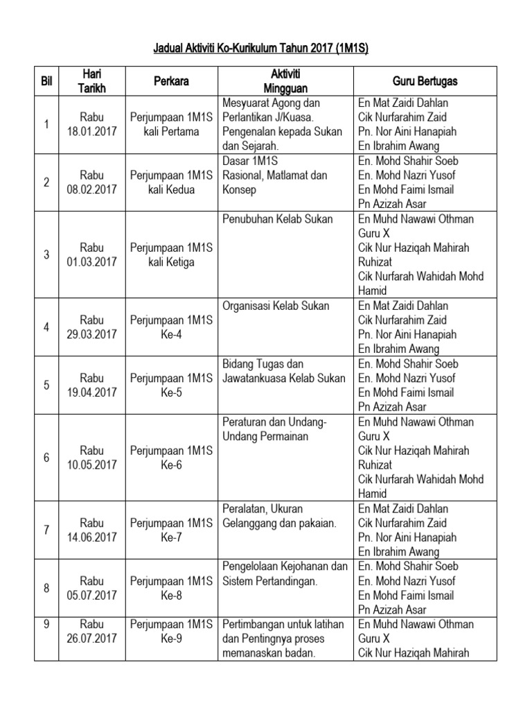 Koku 1M1S 2017 | PDF