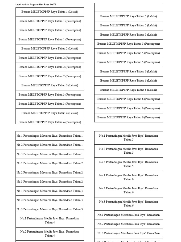 Label Hadiah Program Hari Raya SKeTS | PDF