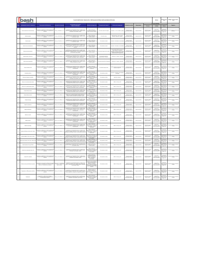 Plan de Inspeccion y Ensayo REV-00 | PDF | Equipo