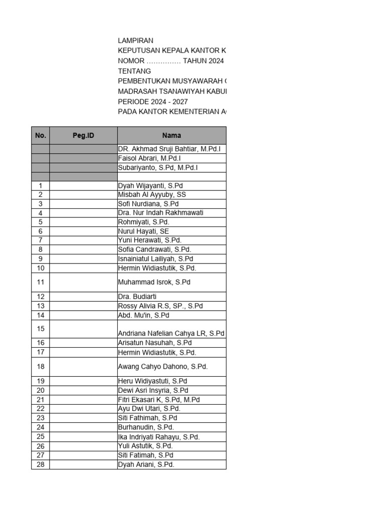 Mapel - Pendidikan Pancasila | PDF