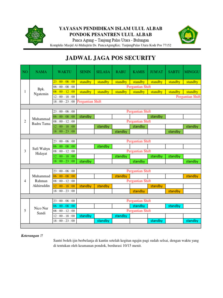 Jadwal Jaga Pos 2022 | PDF