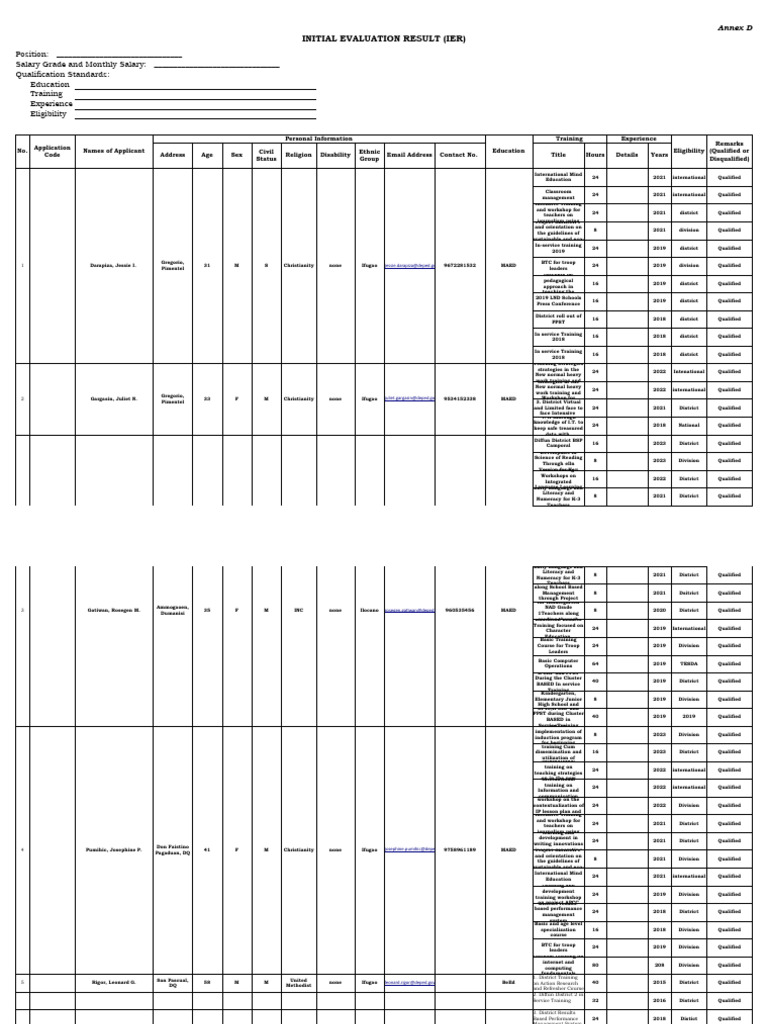 Final1. Annex D Initial Evaluation Results IER ...... | PDF | Learning | Cognition