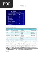 Bula Candiprin | PDF | Ciencias de la Salud | Enfermedades y trastornos