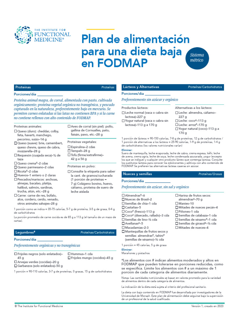 Low-FODMAP Food Plan Spanish Metric | PDF | Leche | Vegetales