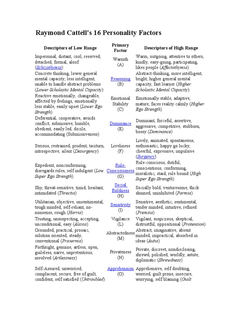 16 PF | PDF | Personality Traits | Psychological Concepts