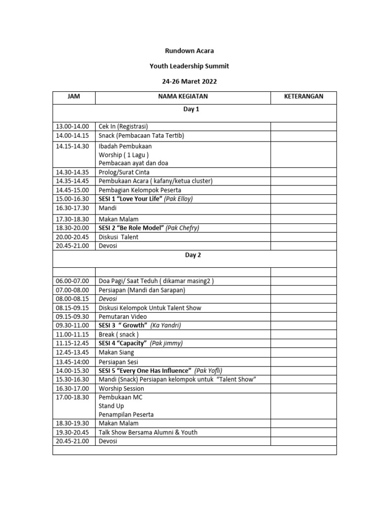 Fix Rundown Acara YLS | PDF