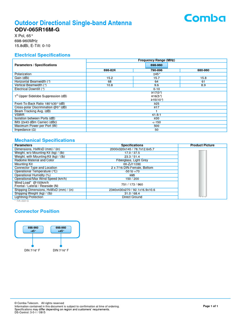Outdoor Directional Antenna ODV-065R16M | PDF | Radiation | Electrodynamics