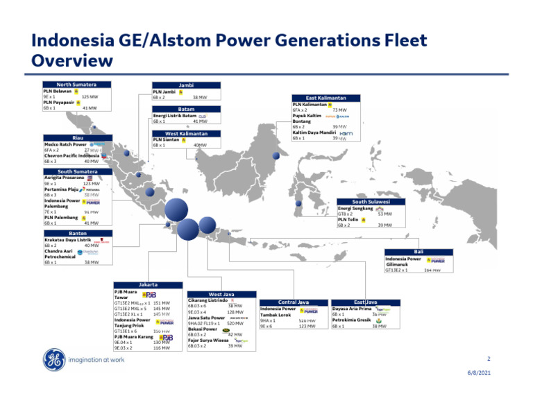 GE Fleet Map Indonesia | PDF | Energy Economics | Energy Industry