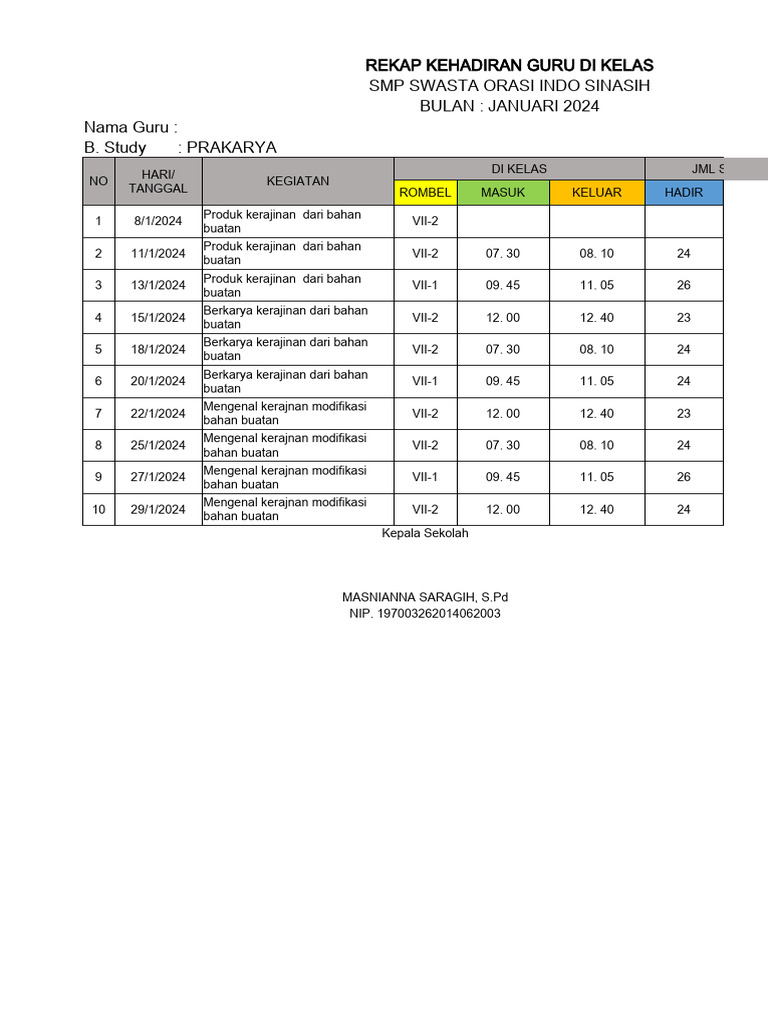 Rekap Kehadiran RP | PDF