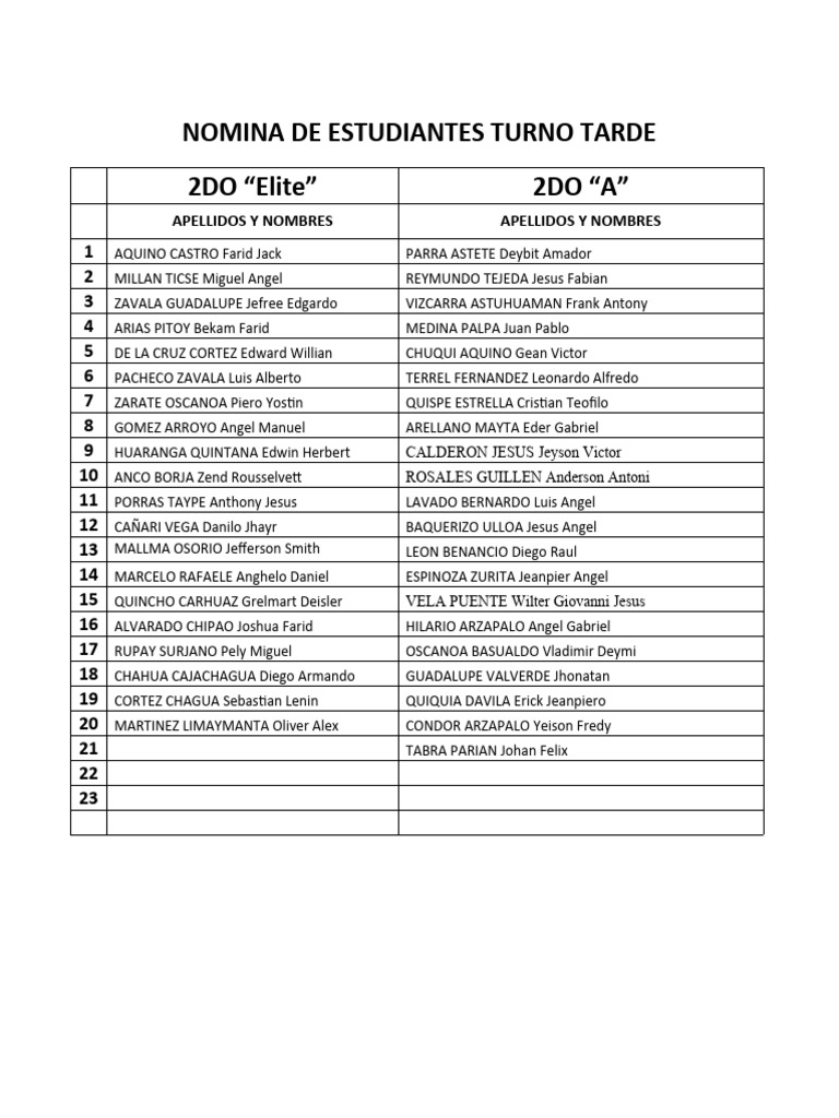 Nomina Segundo 2020 Corr | PDF