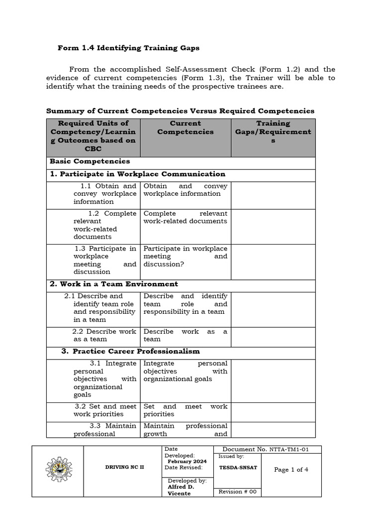 Form 1.4 Identifying Training Gaps | PDF | Traffic | Risk