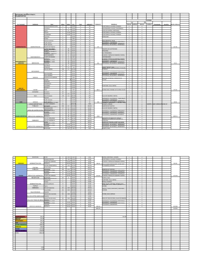 Programa San Jeronimo C2 | PDF