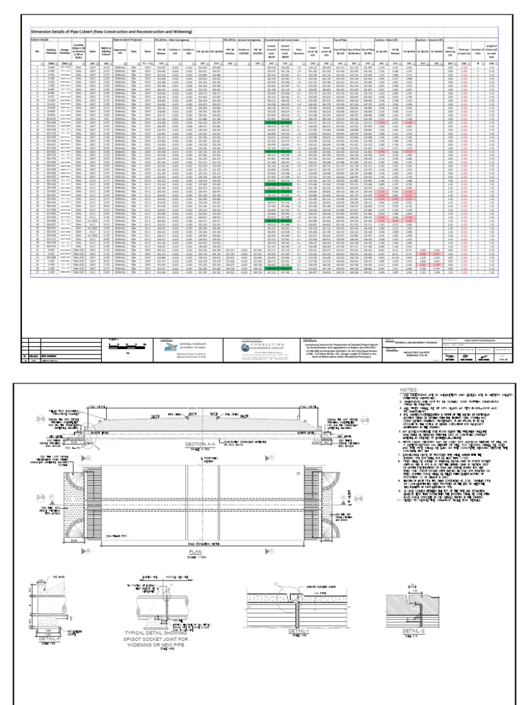 Structural Drawings Part IV | PDF | Transport Infrastructure | Road ...