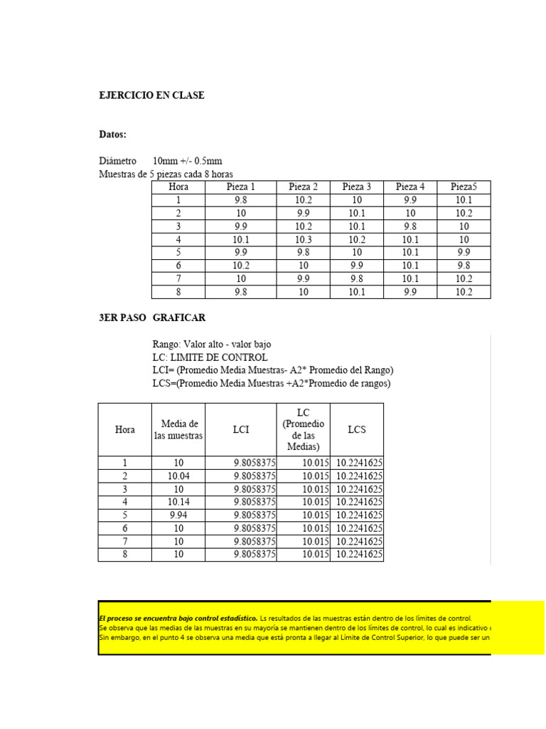 Ejercicio Clases Graficos Control | PDF