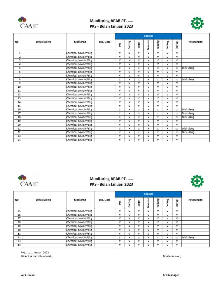 Form Monitoring APAR | PDF