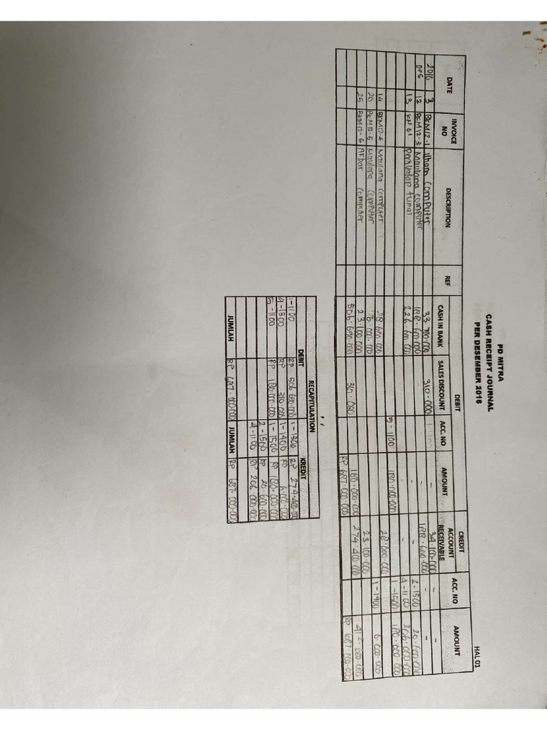 THP 1 PD MITRA - Elsa Sartika - 18 - XI AK2 | PDF