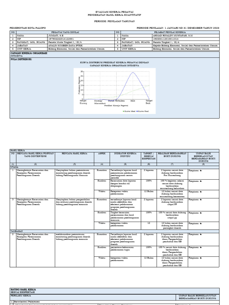 Penilaian Ekin BKN Jumiati 2023 | PDF