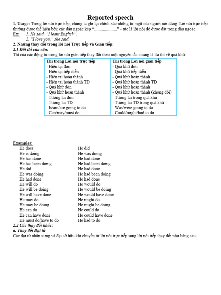 Reported Speech | PDF