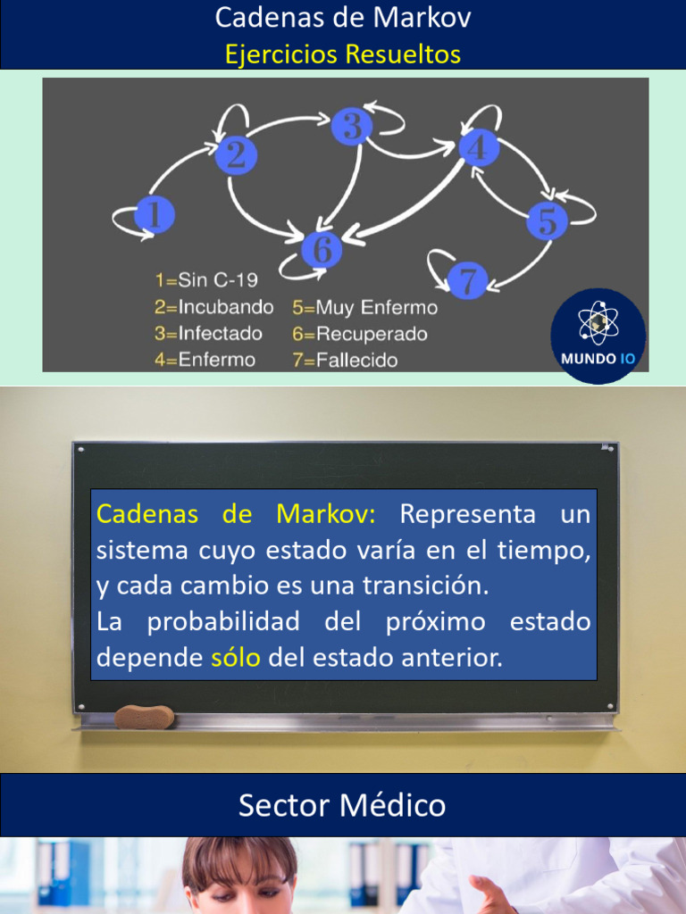 Cadenas de Markov Ejercicios Resueltos | PDF | Cadena Markov | Teoría ...