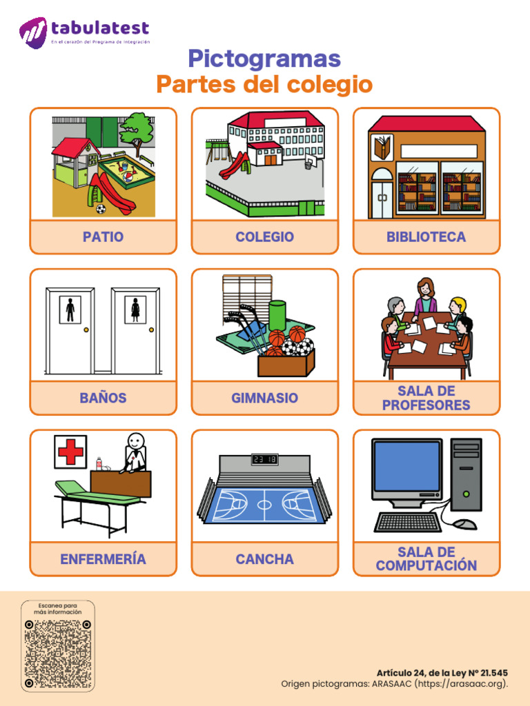 Lugares Del Colegio | PDF