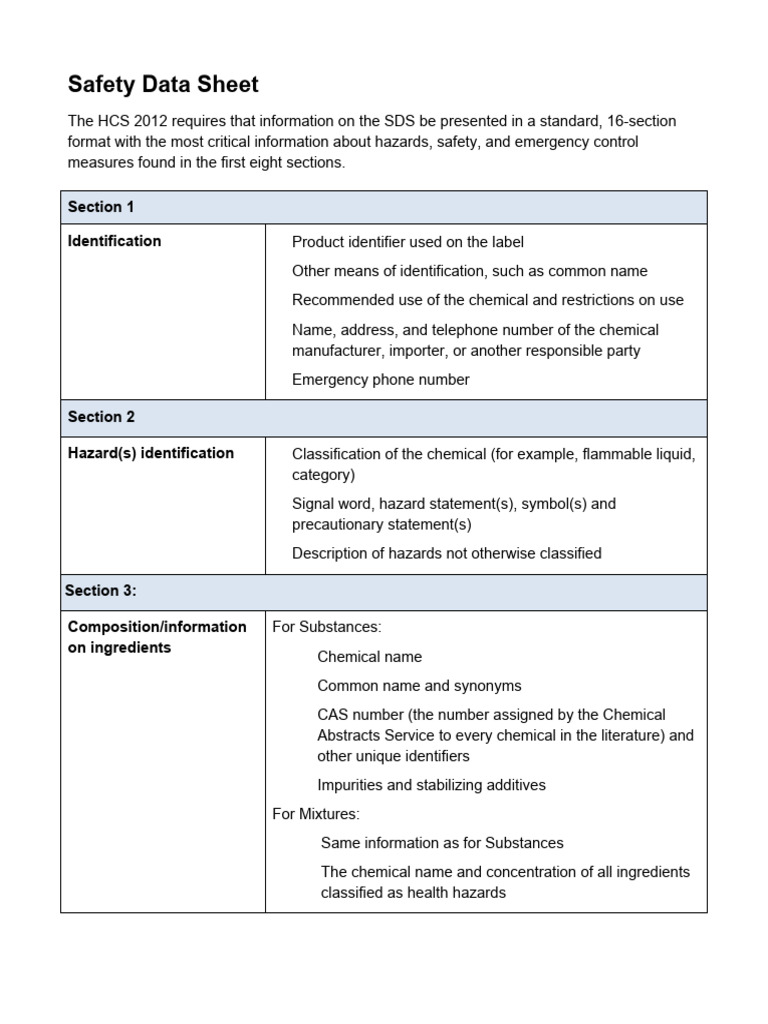 Comprehensive Safety Data Sheet Guide | PDF | Chemical Substances | Hazards