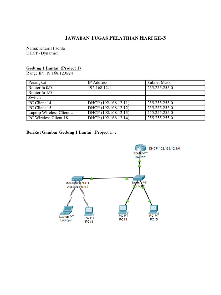 Tugas 3 DHCP - Khairil Fadhla | PDF | Ip Address | Internet Protocols