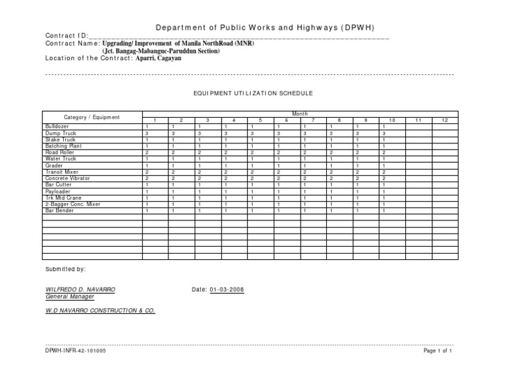 Equipment Utilization Schedule | PDF | Construction Equipment | Industrial Equipment