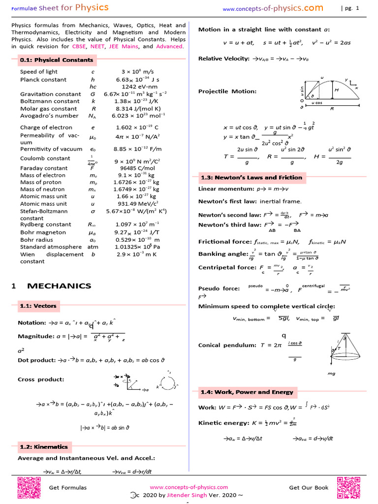 Physics Formulas | PDF | Waves | Force